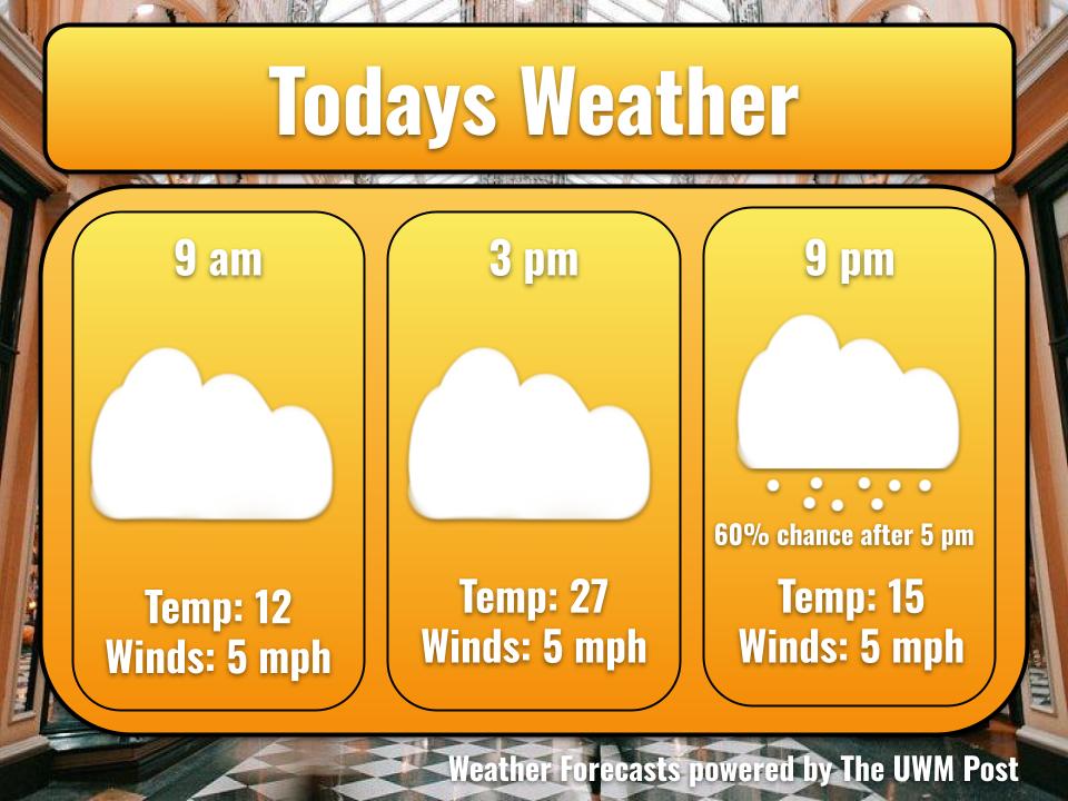 5 Day Weather Forecast December 1, 2025 - UWM Post