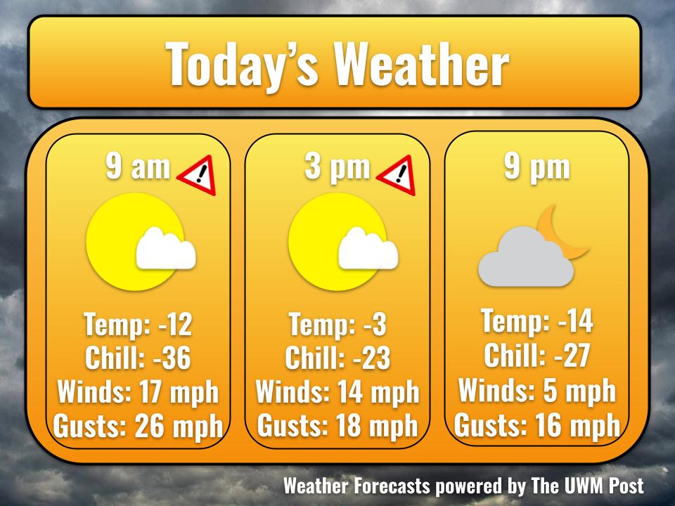 5 Day Weather Forecast January 23, 2026 - UWM Post